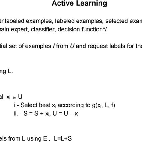Active Learning Algorithm Download Scientific Diagram