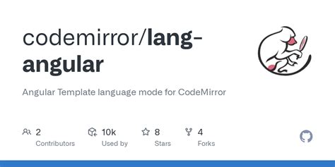 Github Codemirrorlang Angular Angular Template Language Mode For