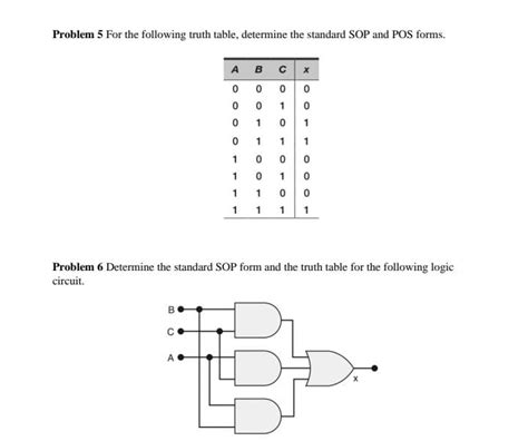 Solved Problem 5 For The Following Truth Table Determine Chegg Com