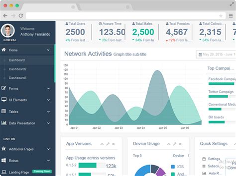Gentella Free Bootstrap 3 Admin Dashboard Template