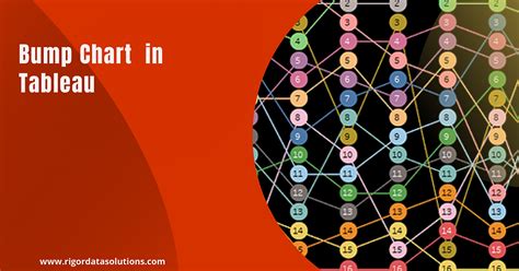 How To Create Bump Chart In Tableau
