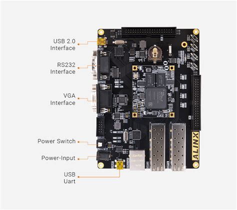 XILINX Artix SFP FPGA Development Board XC A T ALINX