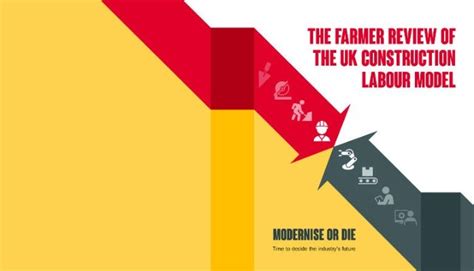 What Is Needed To Make The Construction Industry Invest And Innovate