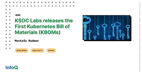 Ksoc Labs Release The First Kubernetes Bill Of Materials Kboms Infoq