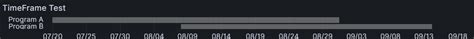 create a state timeline chart grafana grafana labs community forums
