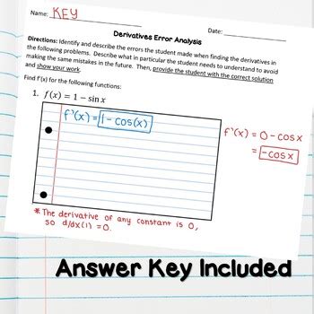 Calculus Derivatives Common Mistakes Error Analysis By BuyNomials