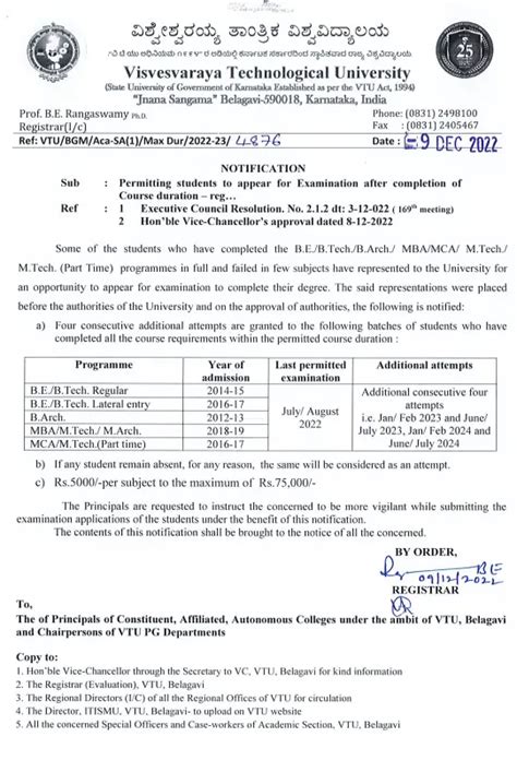 Vtu Updates Regarding Examination After Completion Of Course Duration