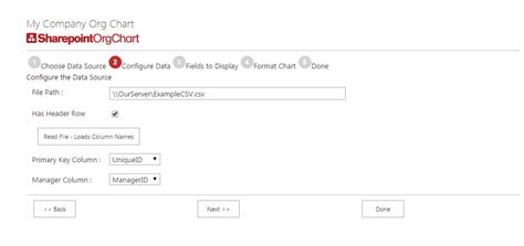 Creating An Org Chart From A Csv File Sharepointorgchart