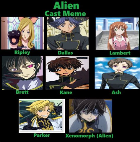 Code Geass As Alien By Eddsworldfangirl97 On Deviantart