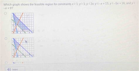 which graph shows the feasible region for constraints x≥ 1 y≥ 1 y≤ 2x