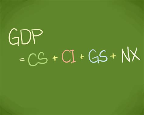 How To Calculate Annualized GDP Growth Rates 12 Steps WikiHow