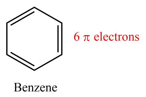 Frost Circle Chemistry Steps