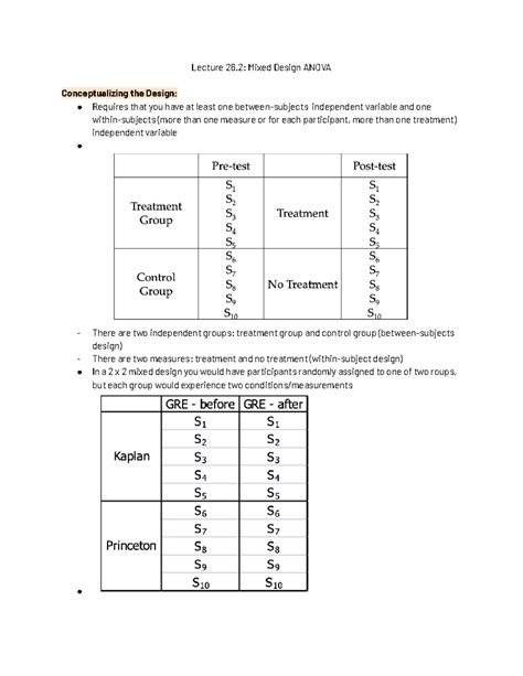 Lecture 262 Mixed Design Anova Lecture 26 Mixed Design Anova