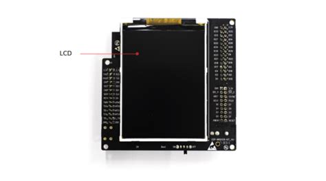 Lvgl No Esp32 Com O Rtos Apache Nuttx Embarcados