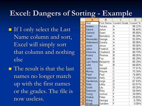 PPT Excel Sorting PowerPoint Presentation Free Download ID