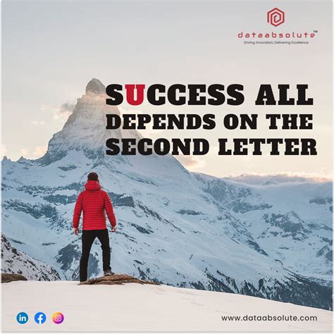 Dataabsolute Technologies Posted On Linkedin