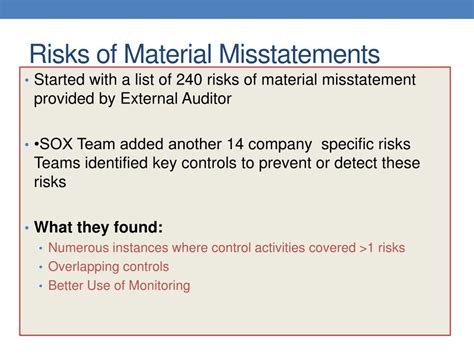 Ppt Navigating Internal Audit Challenges Integrating Strategy Risk