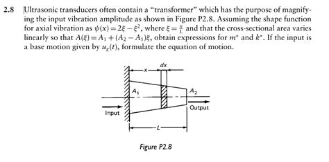 Solved This Is A Question From Dynamics Of Structures Third Chegg Com