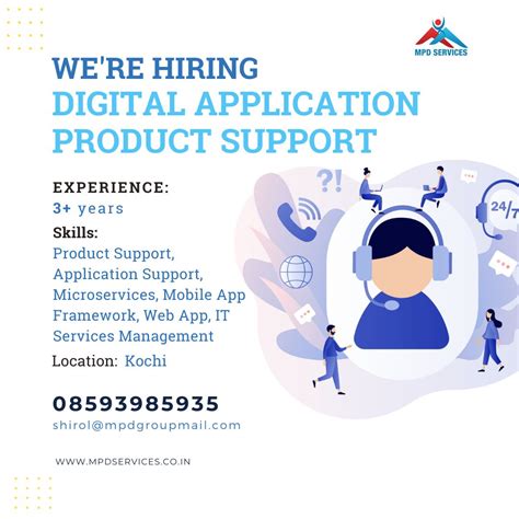 Shirol Arun On Linkedin Digitalapplication Productsupport Applicationsupport Microservices