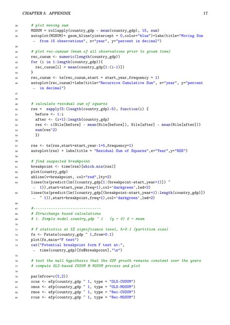 github julzerinos r structural breaks with ml detecting structural