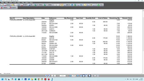 Inventory Detail Movement Report Manager Forum