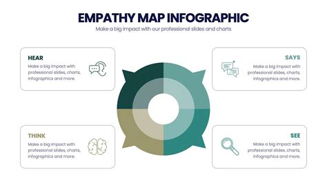 Porters Five Forces Management Infographic Powerpoint Template And