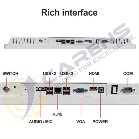 Carens Industrial Personal Computer At ₹ 60000 In Ahmedabad Id