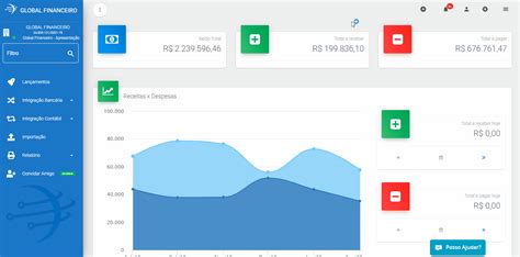 Buscar Cnpj Global Financeiro Base De Conhecimento