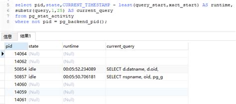 Postgresql 中的动态统计视图中的pgstatactivity Csdn博客