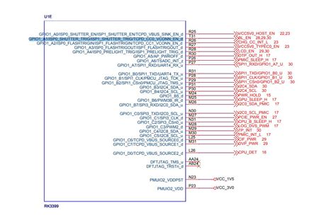 zhoujinjianz android android 8 1 display system源码分析（3）：u boot display