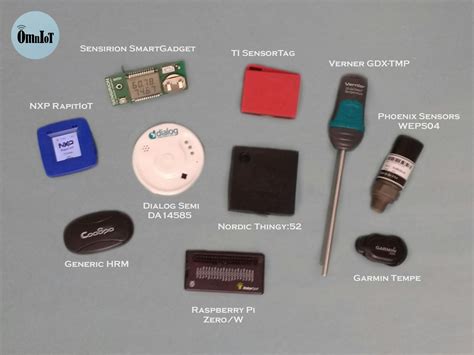 Lots Of Sensors Lots Of Mqtt Dashboards A Few Minutes Time