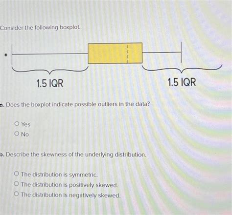 Solved Consider The Following Boxplot IQR A Does The Chegg Com