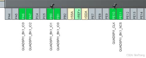 Stm32g4 Quadspi接口的应用实例stm32 Quadspi Csdn博客