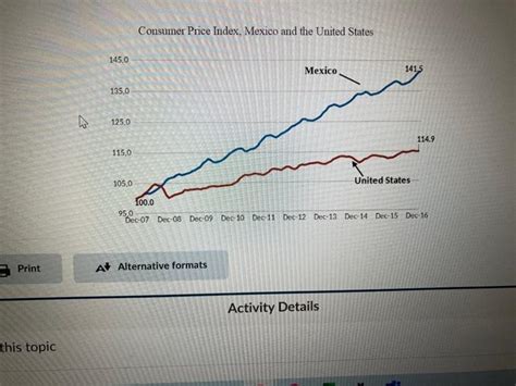 Solved 3 Truefalse Questions 4×525 Points Total Circle