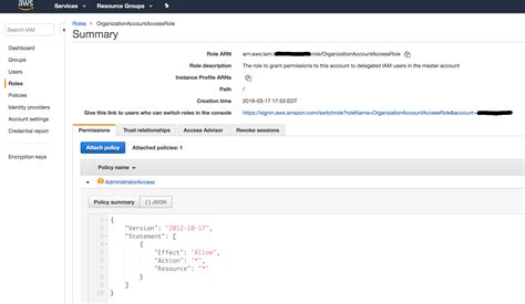 Organization Access Role The Cloud Posse Reference Architecture