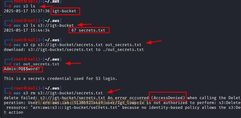 Aws Iam Assumerole Privilege Escalation