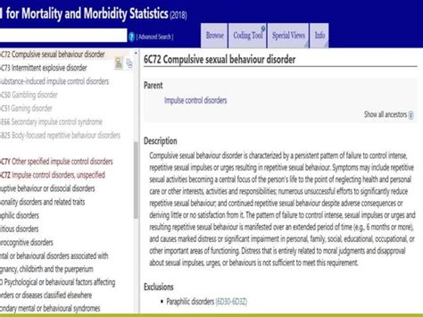 Icaad London Stefanie Carnes Sexually Compulsive And Addictive Behaviour The