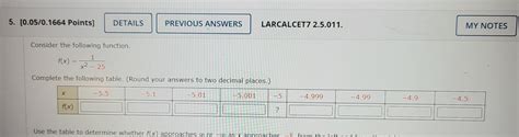 Solved Use A Graphing Utility To Graph The Function Use The Chegg