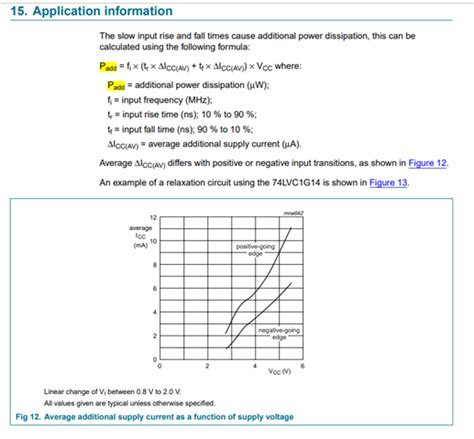 SN LVC G Slow Input Rise And Fall Time Spec Logic Forum Logic TI E E Support Forums