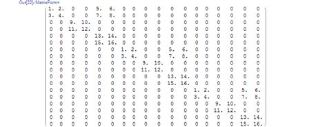 Construct An Infinite Matrix With Finite Sub Matrices Mathematica
