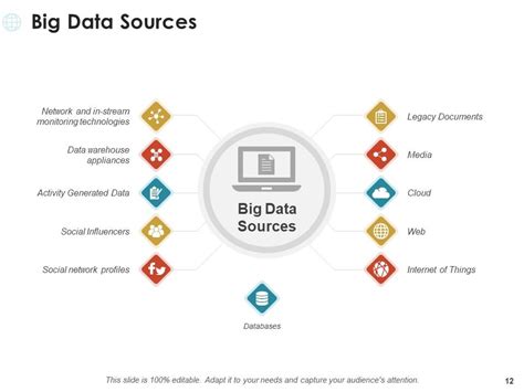 Enterprise Data Sources Powerpoint Presentation Slides Powerpoint