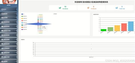微信小程序 小区废品收购管理系统微信小程序收购 Csdn博客