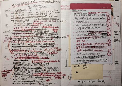 如何对手写笔记进行漂亮的排版？ 知乎