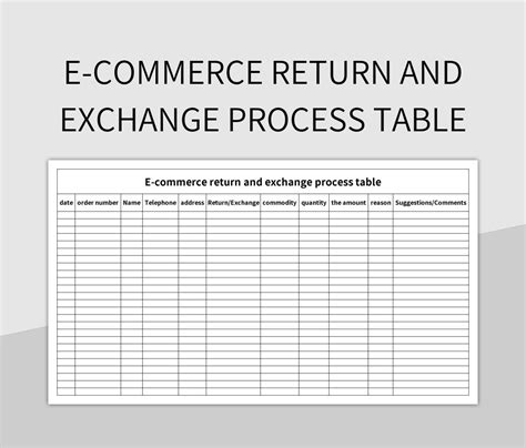 Free Exchange Process Templates For Google Sheets And Microsoft Excel Slidesdocs