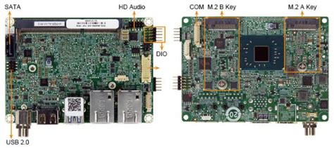 Iel Launches Pico Itx Form Factor “hyper Al”