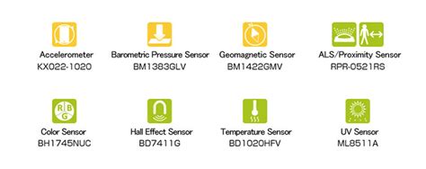 Arduino传感器 ROHM传感器评估套件概览 电子设计基础信息网站 罗姆电源设计R课堂