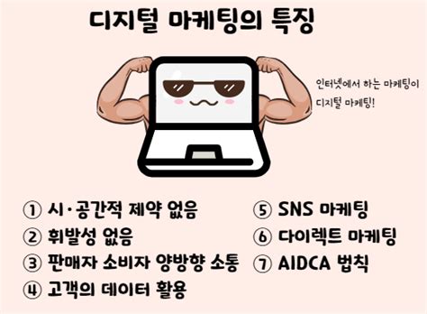 14 마케팅의 기초 디지털 마케팅이란 콘텐츠 마케팅과 퍼포먼스 마케팅 네이버 블로그