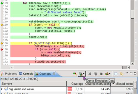 Testing Is Fun Knime