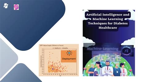 Sreethar M B On Linkedin Aiindiabetes Predictiveanalytics