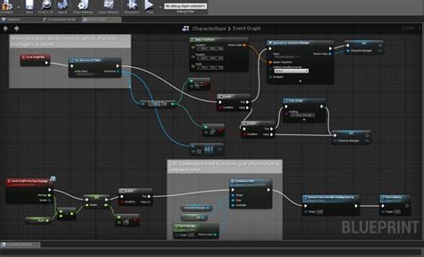 Is Unreal Engine Good For Open World Games Is Unreal Or Unity Better